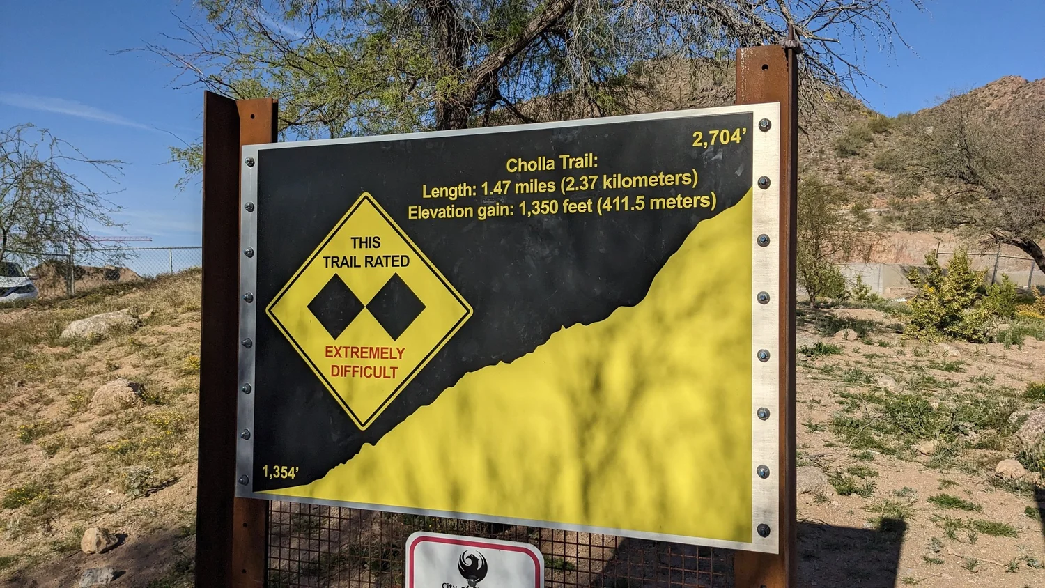 Camelback Mountain - Cholla Trail vs. Echo Canyon Trail — Class C Broads