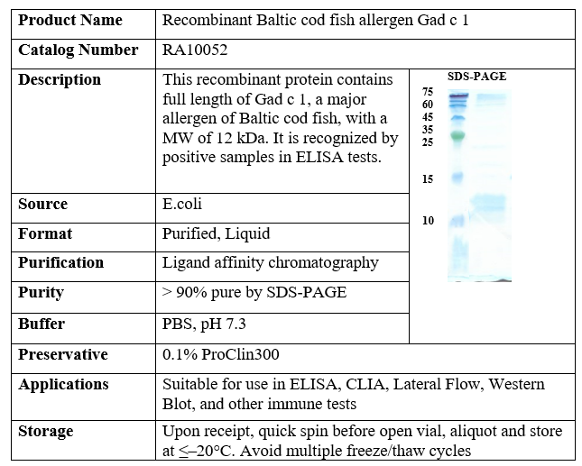 Recombinant Allergens for Diagnostics & Research | ABG Biotech — ABG ...