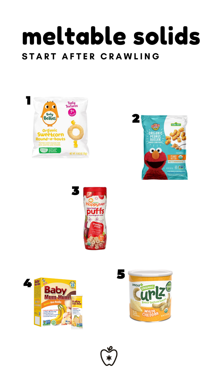 Meltable Solids