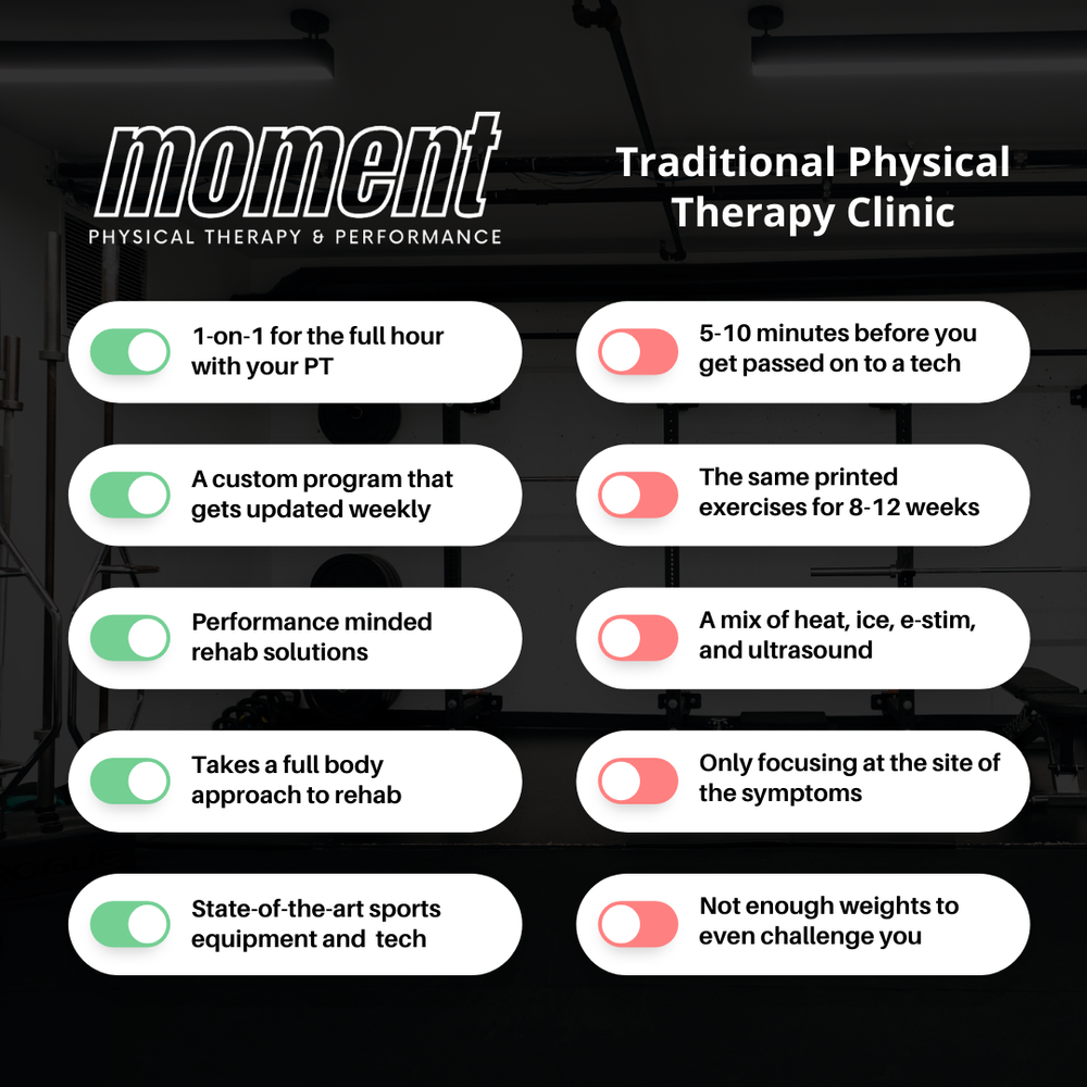 One-On-One Physical Therapy in New York City | Top Physical Therapy NYC