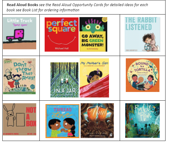 Keys to selecting great children’s literature for the ECE classroom ...