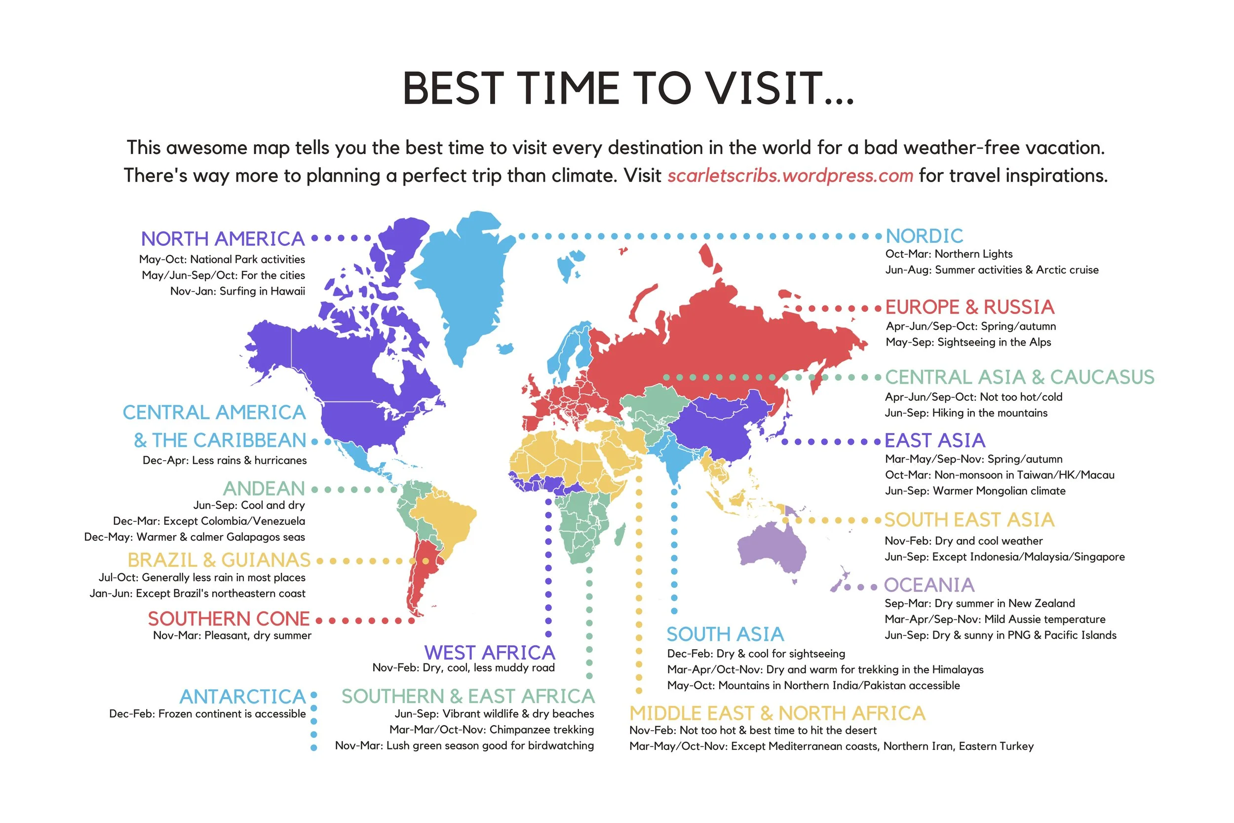 When to Travel Where… your guide to finding the best time of year for a ...