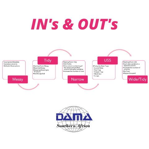 Calendar — Modelware Systems