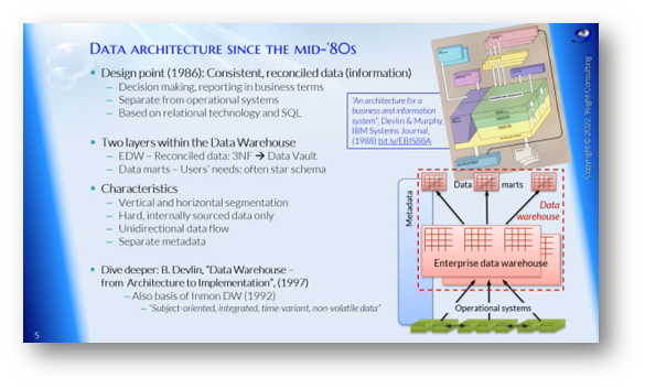 Clearing the Skies for Cloud Data Warehousing with Dr. Barry Devlin ...