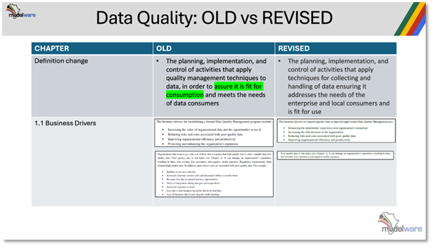 DMBOK Revised Changes - Episode 1 | Modelware Systems