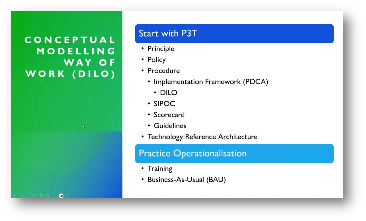The Conceptual Modelling Journey Map for Data Executives — Modelware ...