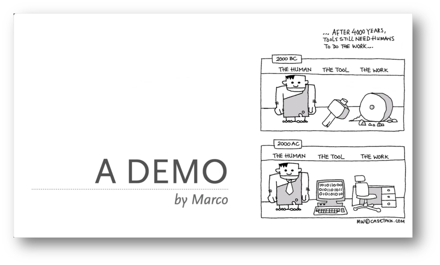 Data Modelling - Just the Facts - A Demonstration — Modelware Systems