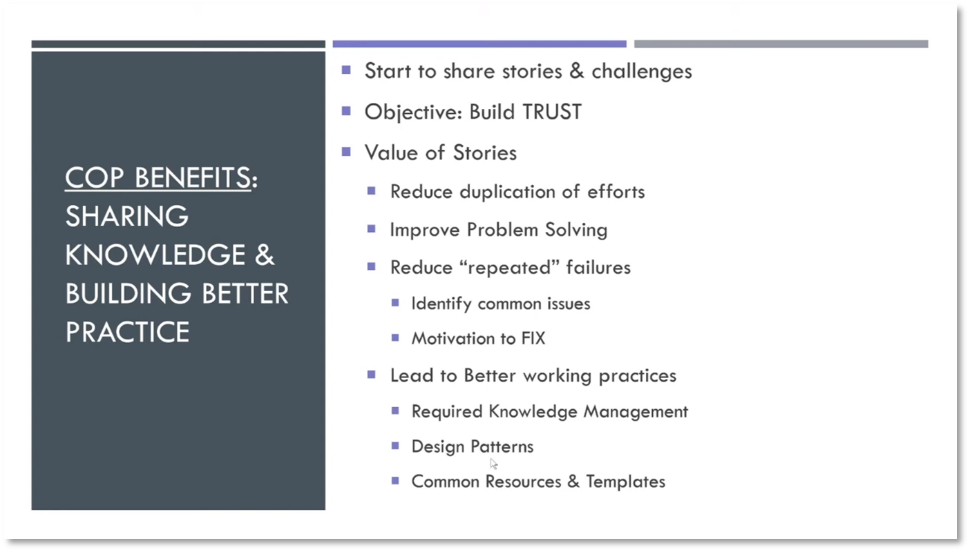 Data Management for Managers - Community of Practice — Modelware Systems