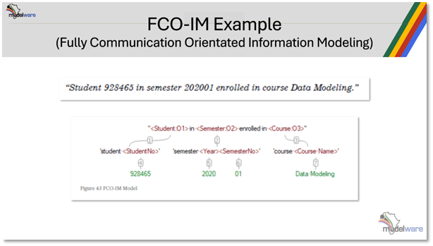 DMBOK Revised Changes - Episode 1 — Modelware Systems