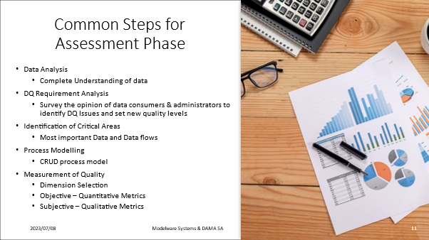 Data Quality Frameworks & Methodologies for Data Managers — Modelware Systems