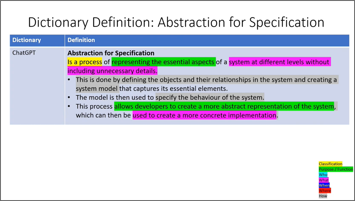 Data Abstraction for Data Managers — Modelware Systems