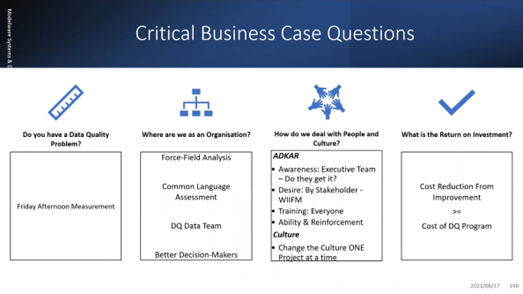 How to Prepare for the CDMP® Data Quality Specialist Exam — Modelware ...