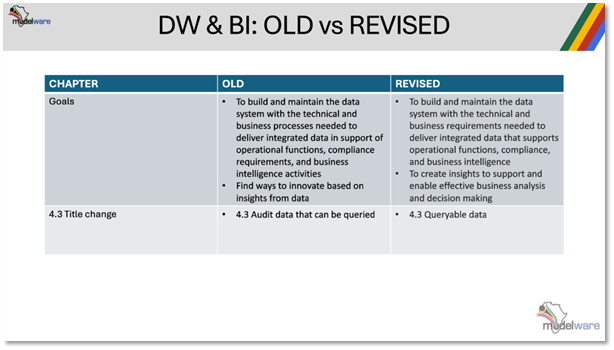 DMBOK Revised Changes - Episode 1 — Modelware Systems
