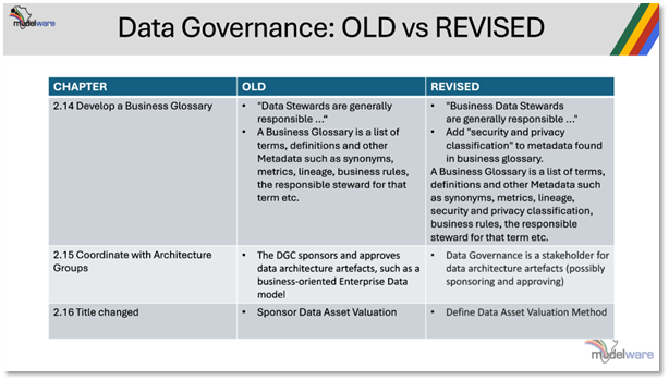 DMBOK Revised Changes - Episode 1 — Modelware Systems