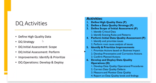 How to Prepare for the CDMP® Data Quality Specialist Exam — Modelware ...