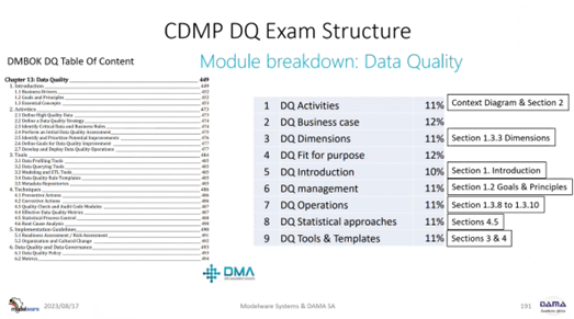 How to Prepare for the CDMP® Data Quality Specialist Exam — Modelware ...