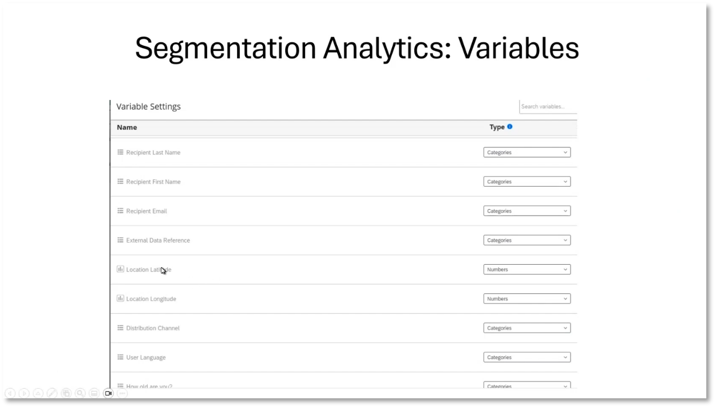 Designing Data Products to Support Customer Value Proposition for Data ...