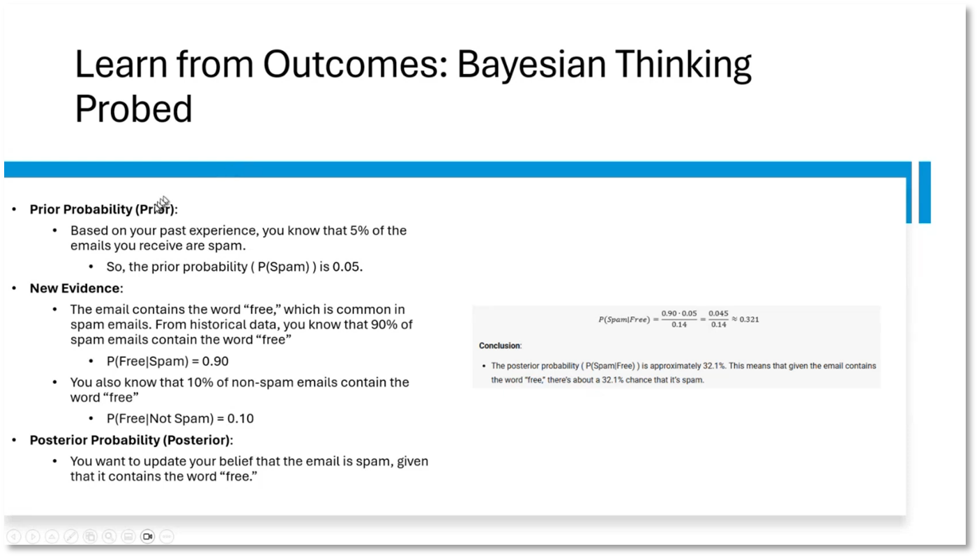 Reference & Master Data Management for Data-Driven Executives — Modelware Systems