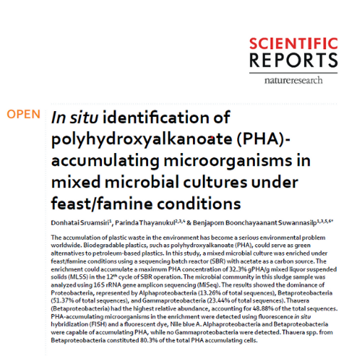 GO!PHA — PHA publications