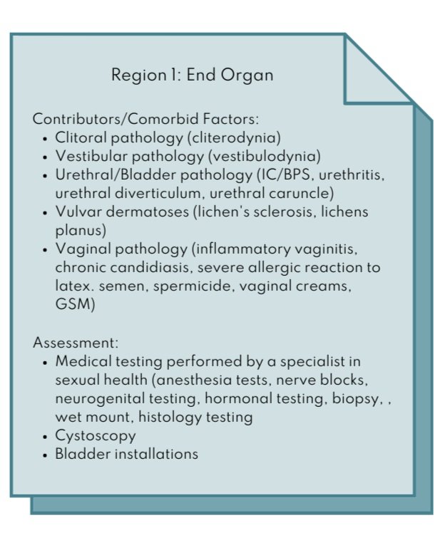 What the heck is PGAD?!?! — Bethany's Hansen, LLC