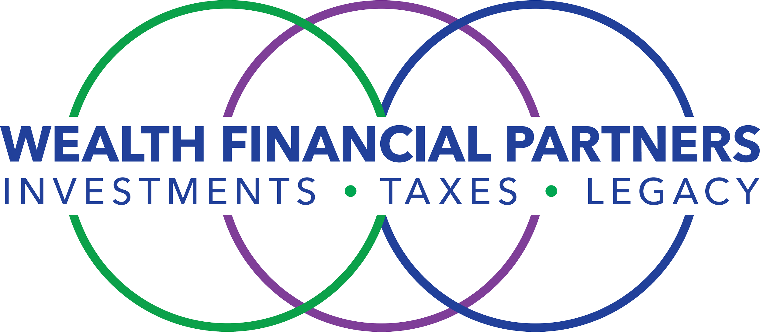 Client Login — Wealth Financial Partners