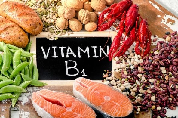 Thiamine (Vitamin B1) — Blue Skye HealthBlue Skye Health | Functional ...