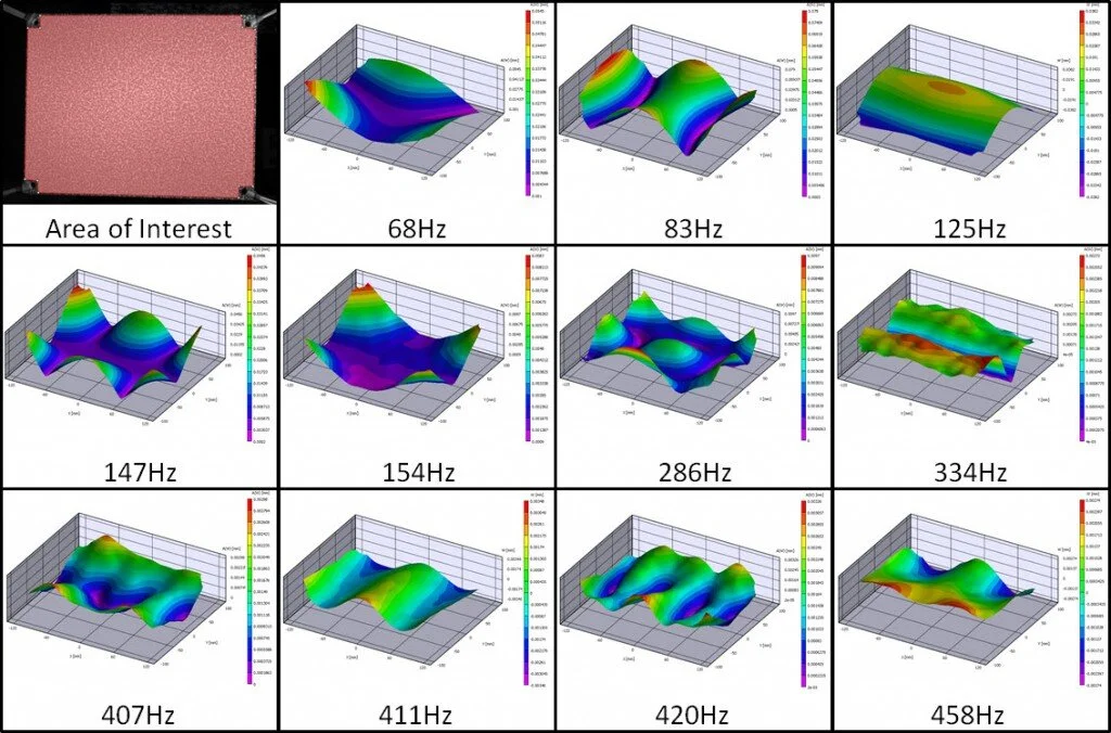 Vibration Analysis FFT — Correlated Solutions Digital Image Correlation