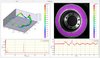 Brake Rotors & Operational Deflection Shapes — Correlated Solutions ...