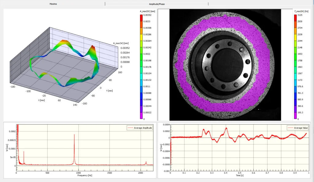 Brake Rotors & Operational Deflection Shapes — Correlated Solutions ...