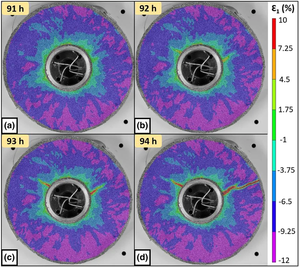 Soil Crack Testing with DIC — Correlated Solutions Digital Image ...