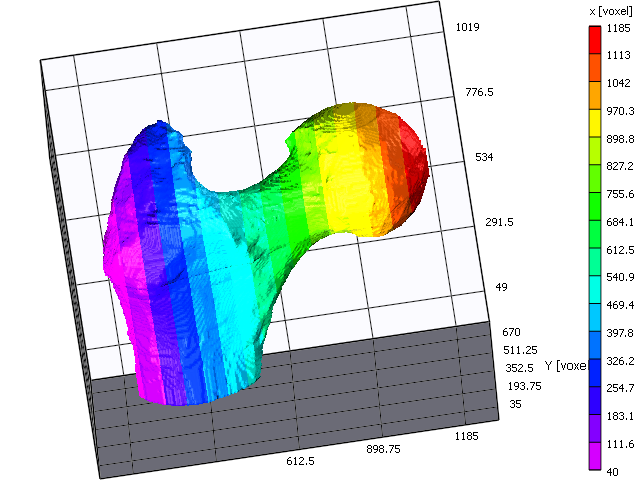 VIC-Volume — Correlated Solutions Digital Image Correlation