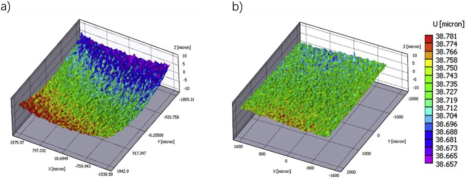 Adhesion Energy of Graphene on Nickel Substrates — Correlated Solutions ...