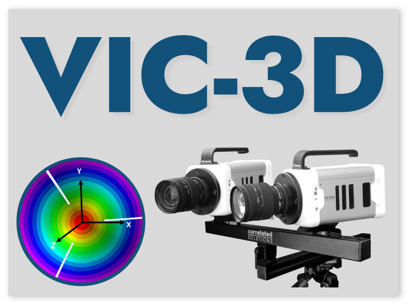 Digital Image Correlation Systems Overview — Correlated Solutions ...