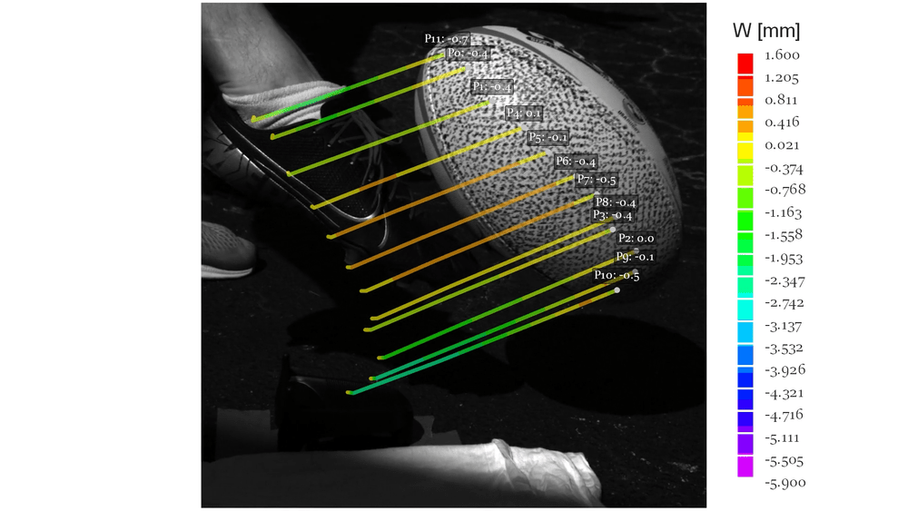Marker Tracking — Correlated Solutions Digital Image Correlation