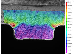 VIC-3D Stereo Microscope & Capacitor Chip Assembly — Correlated ...