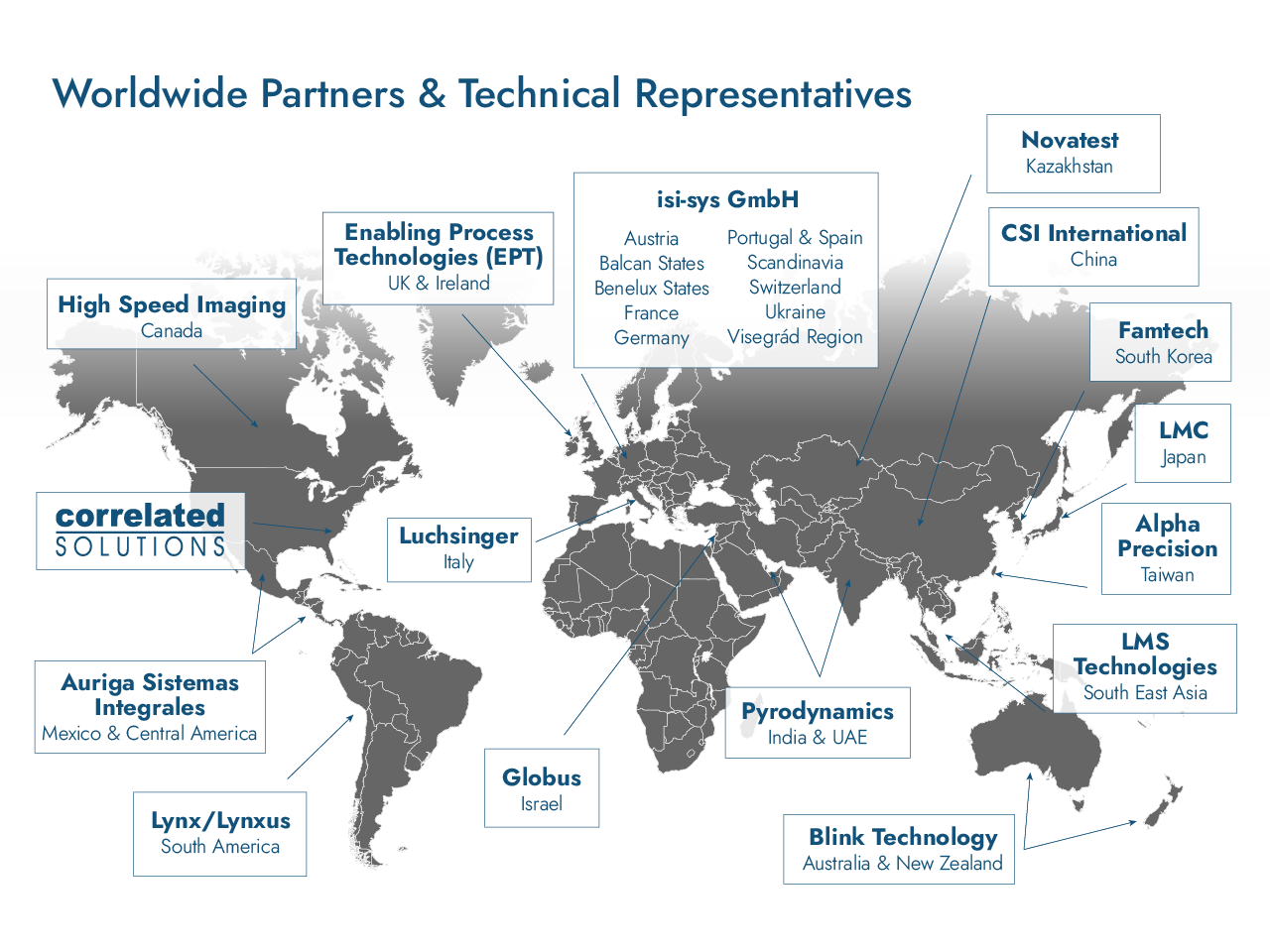 Worldwide Distributors — Correlated Solutions Digital Image Correlation