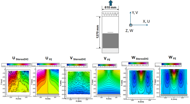 A Tribute to Charles E. Harris - Pioneering Early Supporter of DIC ...