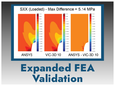 Announcing VIC-3D 10 — Correlated Solutions Digital Image Correlation