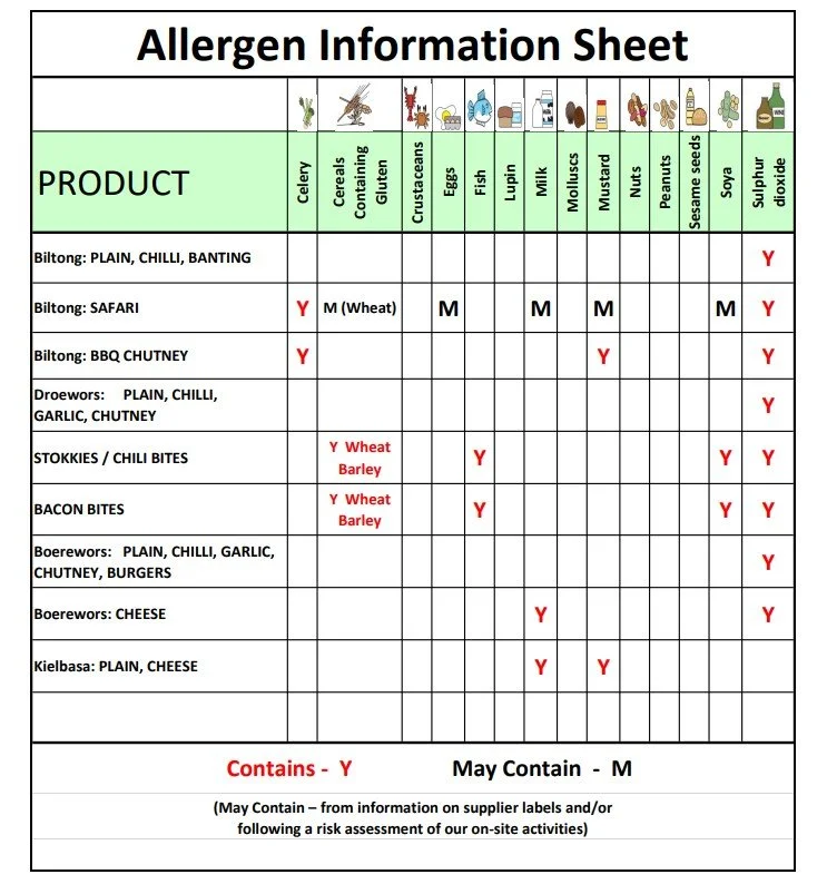 Allergens — Gavins Homemade Biltong