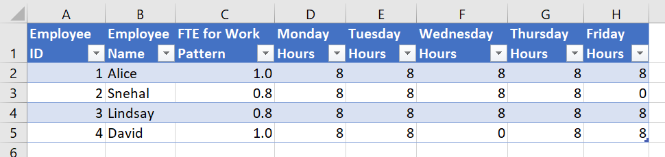 Implementing error checks in Power Query — Apex Insights: Power BI tips & tricks
