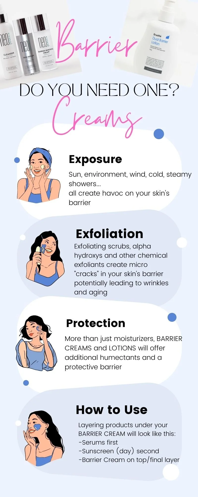 What is a barrier cream and why you need one — Ageless Beauty Pro ...