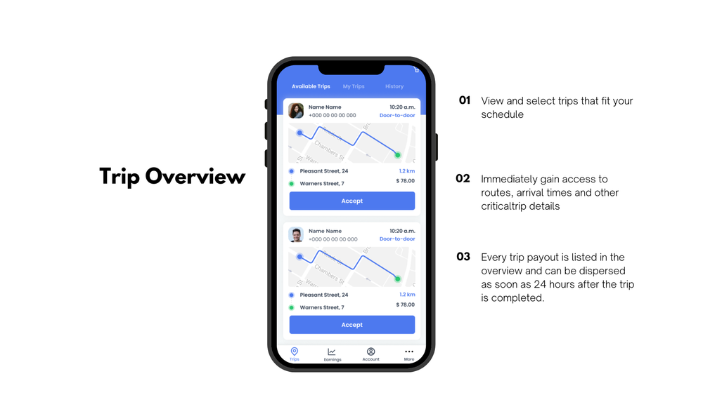 Care Partners — CareCar