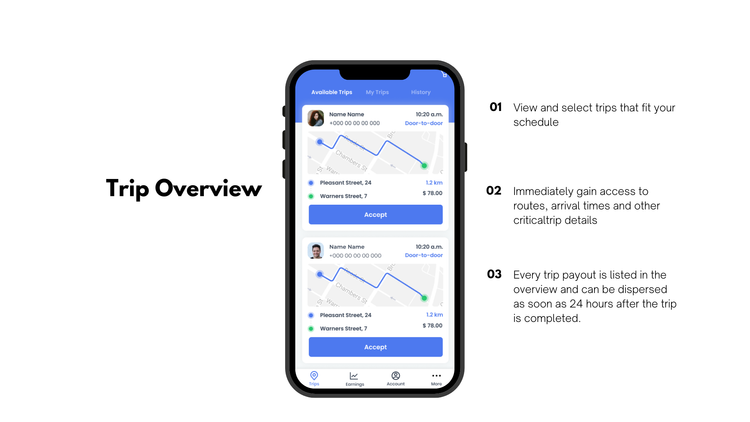 Care Partners — CareCar