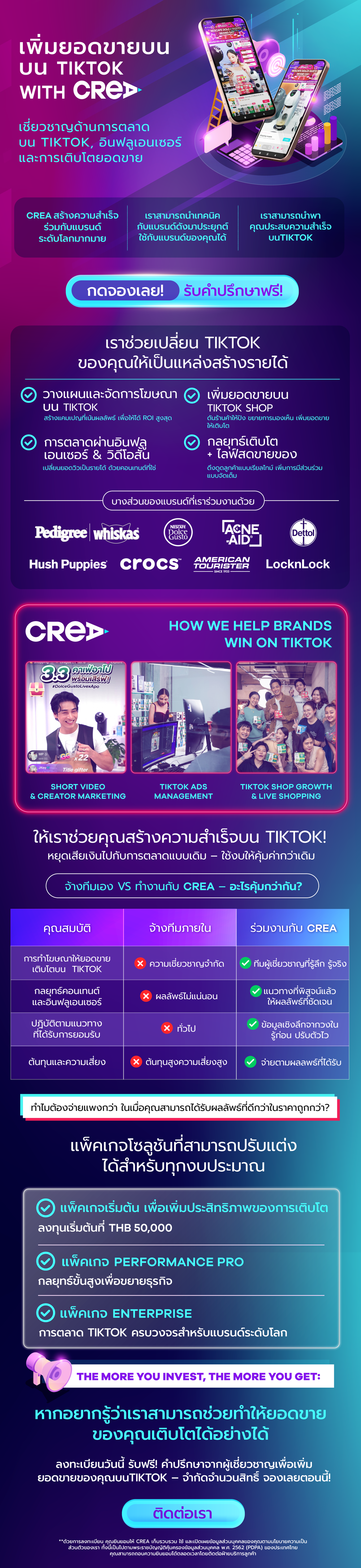 TikTok Acceleration TH — CREA: Unlock Your Ecommerce Potential