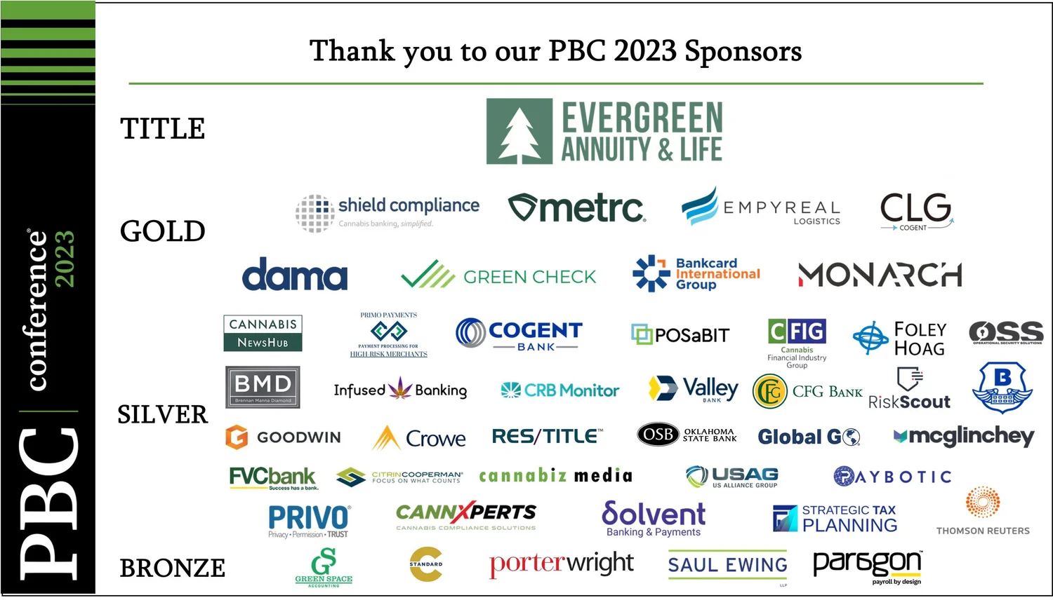 Previous PBC Conferences (2019, 2021, 2022, 2023) — PBC Conference