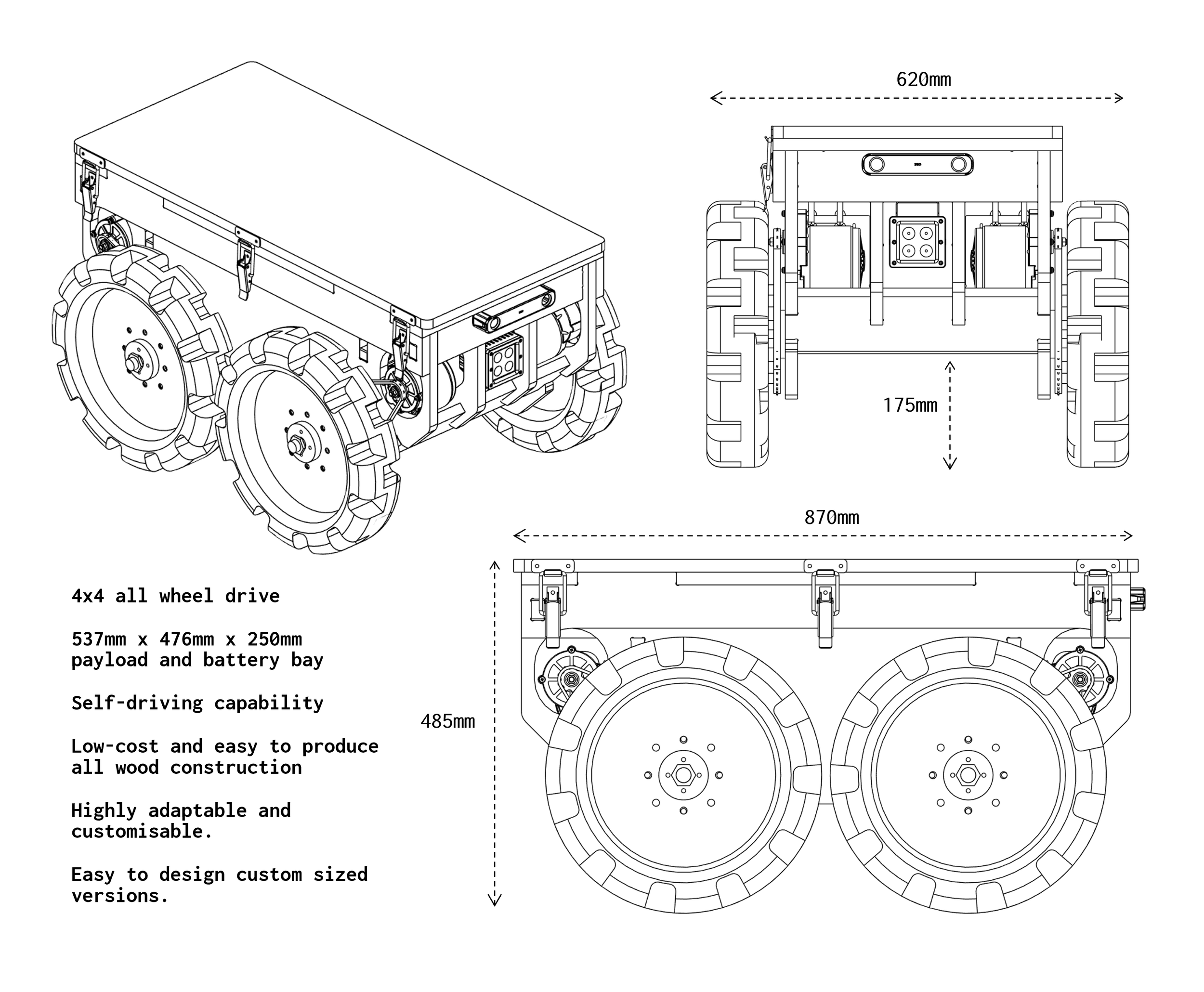 Ground Vehicles UNMND Ground Vehicles UNMND