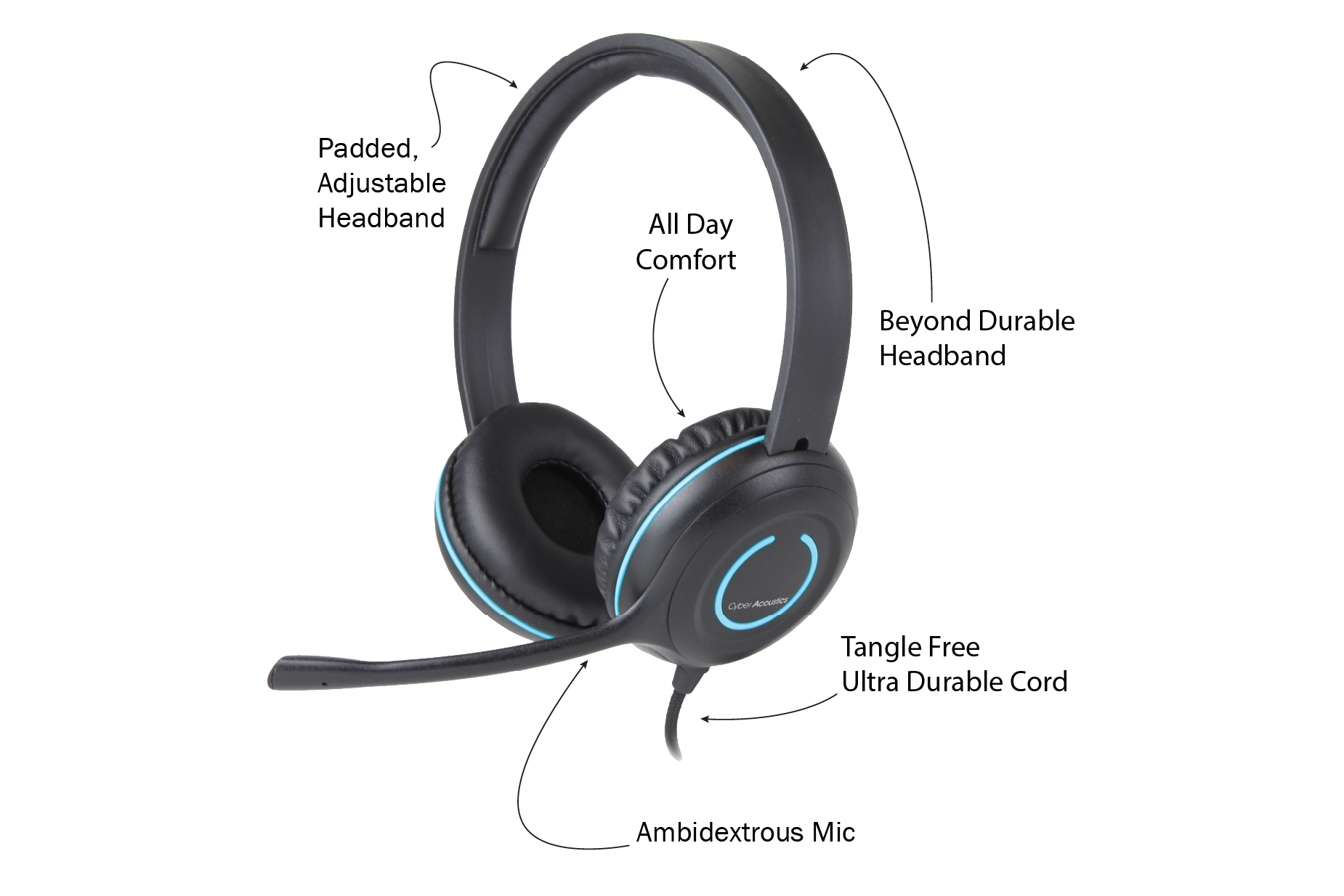 AC-5008 USB Headset | Headphone with a microphone — Cyber Acoustics