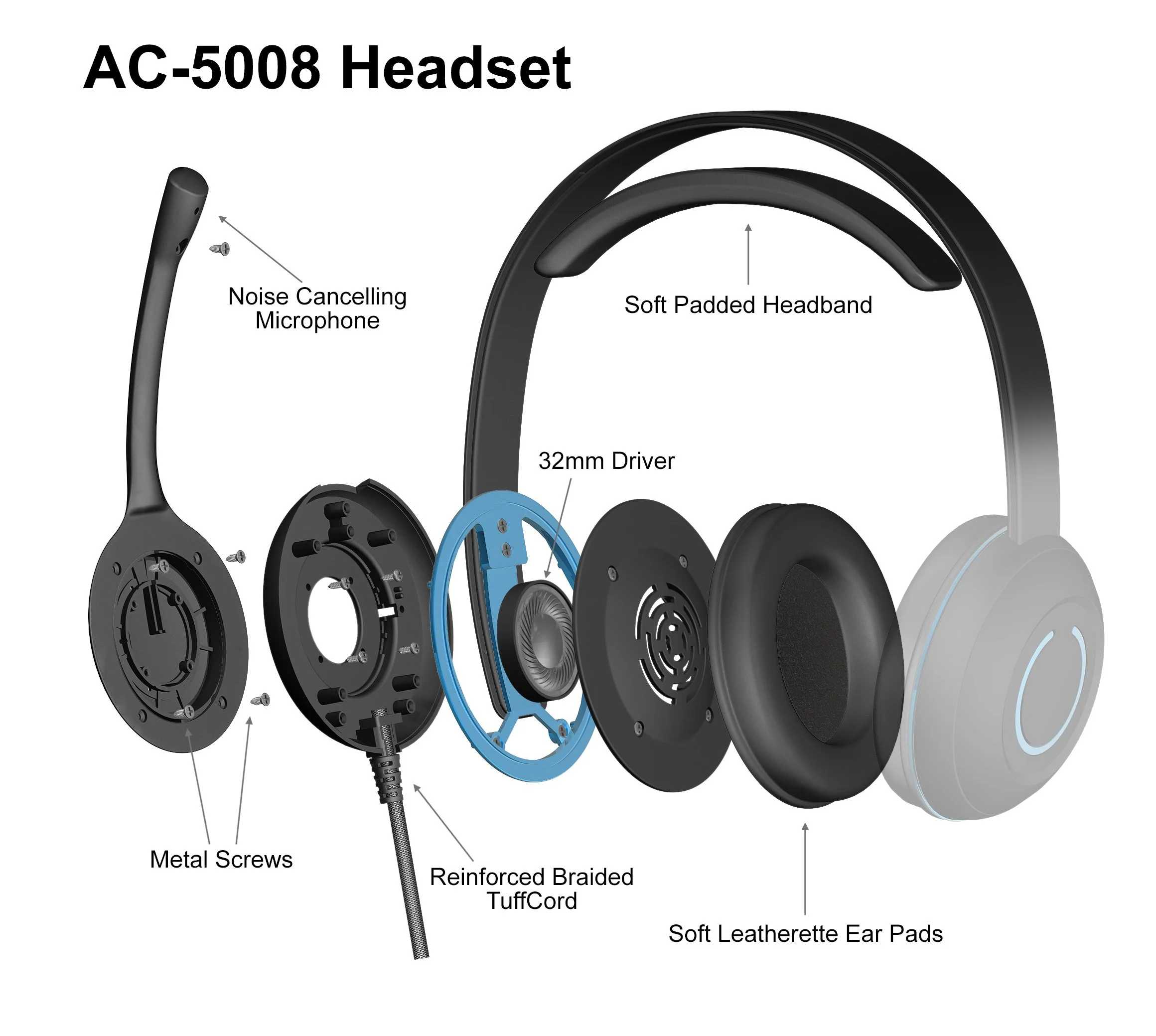 Why Boom Arm Headset Microphones Are Best for Classroom Learning ...
