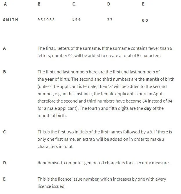 The Ultimate ID Verification Guide — Personnel Checks
