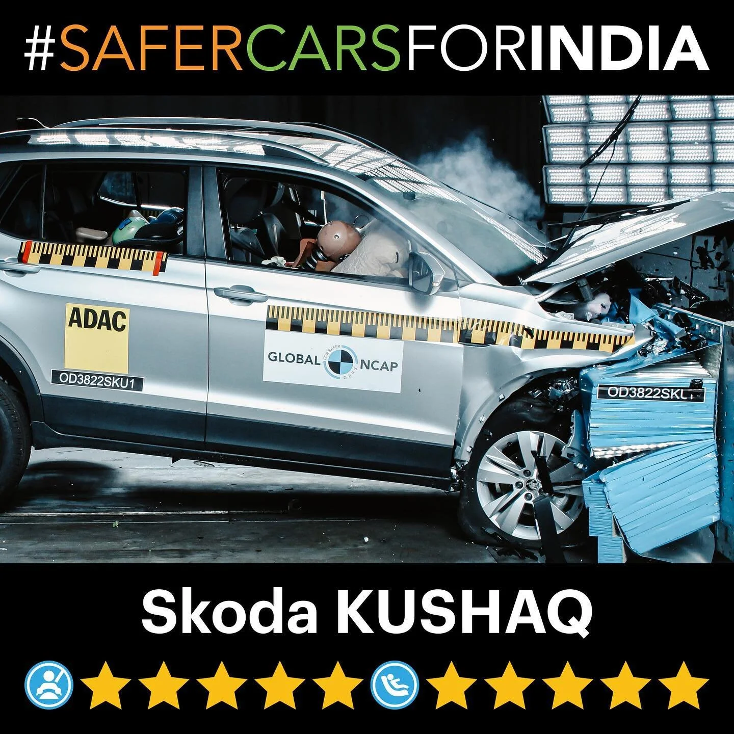 NCAPs — Global NCAP